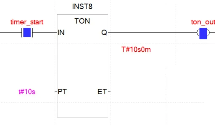 Honeywell PLC Timer Instruction Tutorials | TON | TOF | TMR | TP |TRTG