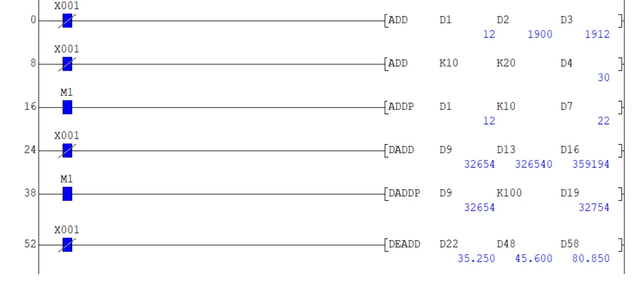 Mitsubishi FX Series Arithmetic Instructions: PLC Programming with ADD ...