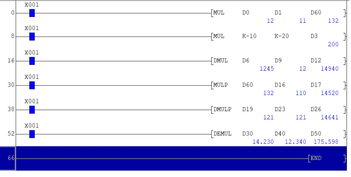 Mitsubishi FX Series Arithmetic Instructions: PLC Programming with ADD ...