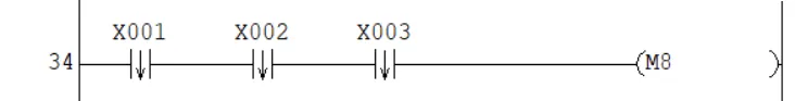 Mitsubishi FX Series INPUT Contact Instructions: Mitsubishi PLC ...