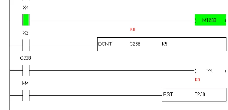 Introduction to DELTA PLC Counter