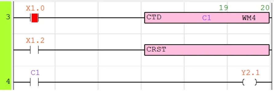 Fuji PLC Counter Instruction