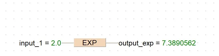 Panasonic PLC Advanced Arithmetic Instructions