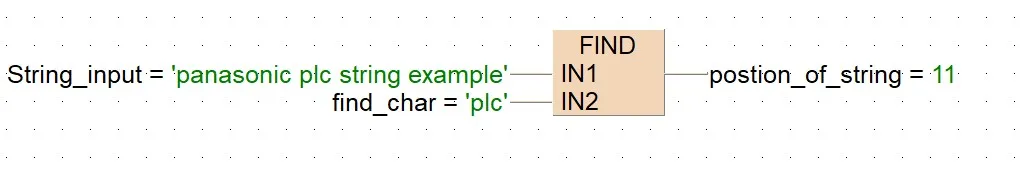 Panasonic PLC String Instructions